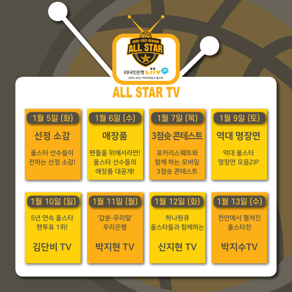 WKBL, 올스타 콘텐츠로 다가간다...'올스타 TV' 개국