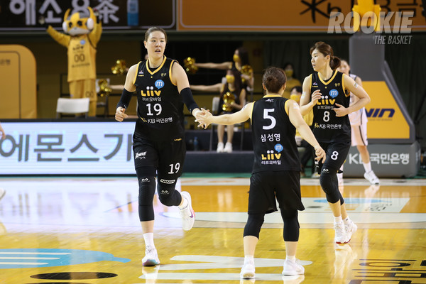 WKBL 6R, 마지막 목표와 넘어야 할 징크스