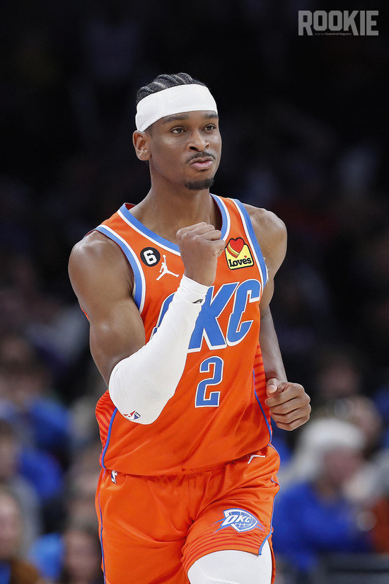 ‘시즌 6번째 40+득점 경기’ SGA는 승리 갈증 해소 중