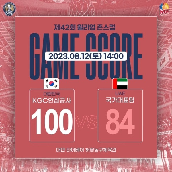 KGC, 존스컵 첫 경기서 UAE 완파... 쾌조의 출발