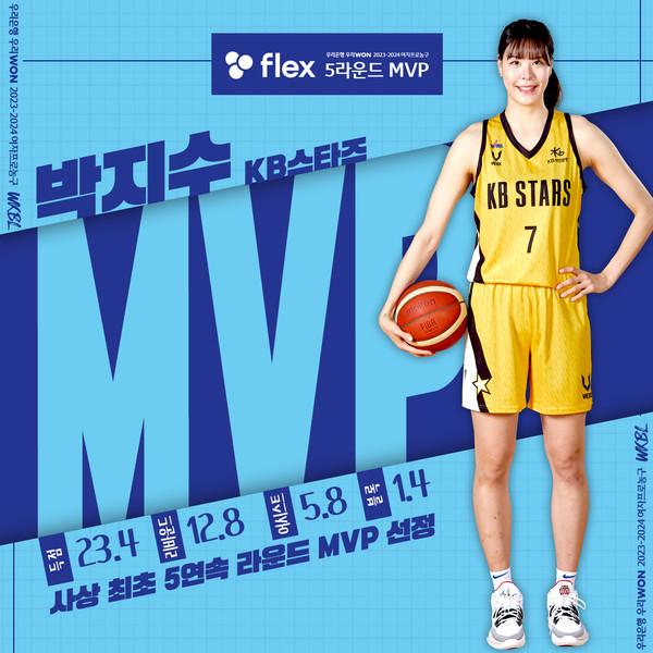 ‘WKBL은 박지수 천하’ 역대 최초 5연속 라운드 MVP 선정된 박지수