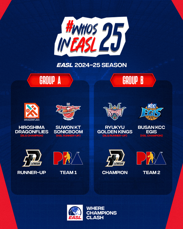 일본 B.리그 히로시마와 류큐, EASL 출전권 획득... 각각 KT-KCC 만난다