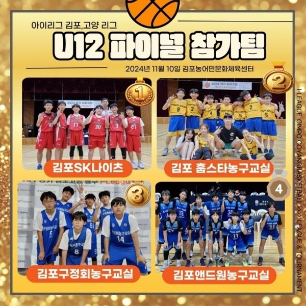 [유노유농] '김포·고양 i리그 파이널 출전' 김포 구정회 U12, U15 대표팀 "자만하지도, 쉽게 포기하지도 말길"