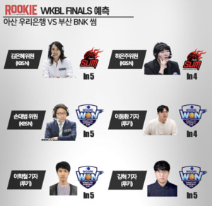 [WKBL 챔프전 예측] 우리은행의 쓰리핏? BNK 창단 첫 우승? WKBL 해설위원들의 선택은?